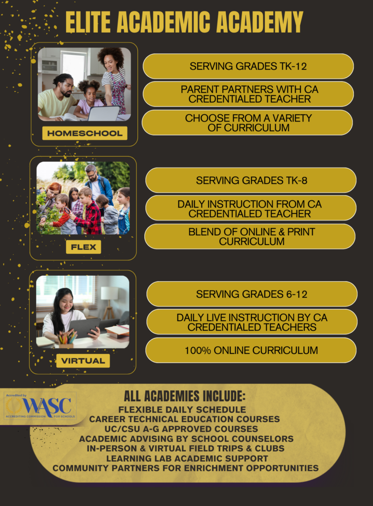 Enroll Today at Elite Academic Academy - Virtual and In-Person Programs